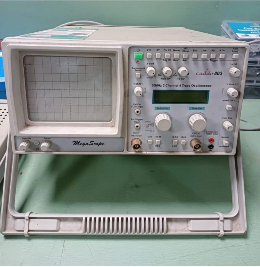 PIET Jaipur - AICTE-IDEA Lab